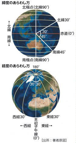 山川二宮ICTライブラリ
