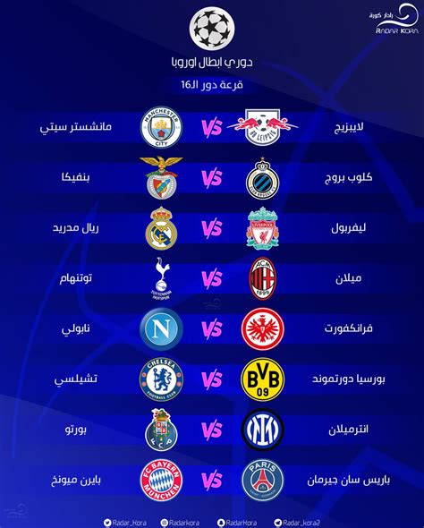 قرعة دور الـ 16 من دوري أبطال أوروبا تسفر عن مواجهات نارية ومباراتين من