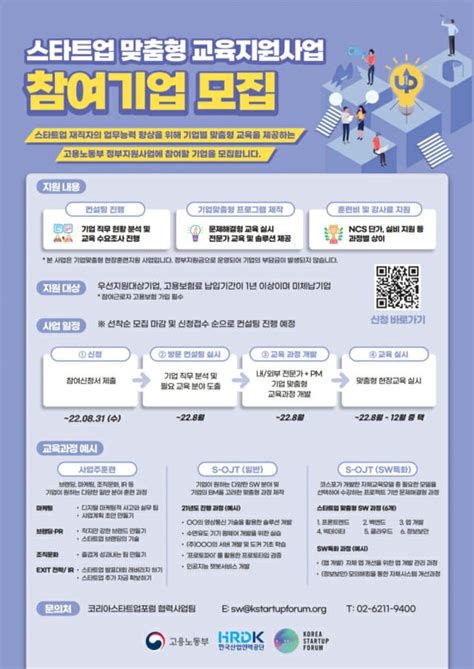 코스포 스타트업 맞춤형 훈련지원사업 참여 기업 모집 Zdnet Korea