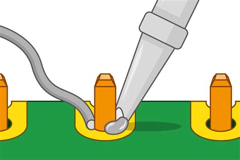 How To Solder Gpio Pin Headers To Raspberry Pi Pico — Raspberry Pi Official Magazine