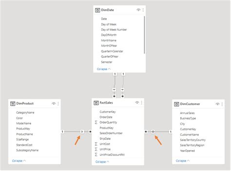 dax handbook5 3 filtering directions exceed