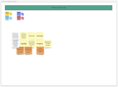 Formal Relational Contract