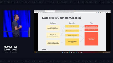Scaling Your Workloads With Databricks Serverless Youtube In 2022