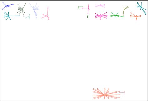 Best Solution For DPV B Using GHCMP Model Download Scientific Diagram