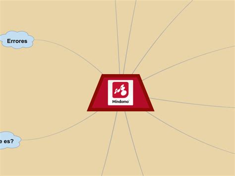 Mindomo Mind Map