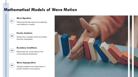 Compression Waves Matter Gravity Ppt Template Acp Ppt Powerpoint