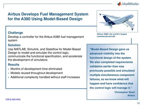 Ppt Best Practices For Model Based Design Mbd Powerpoint Presentation Id1566781