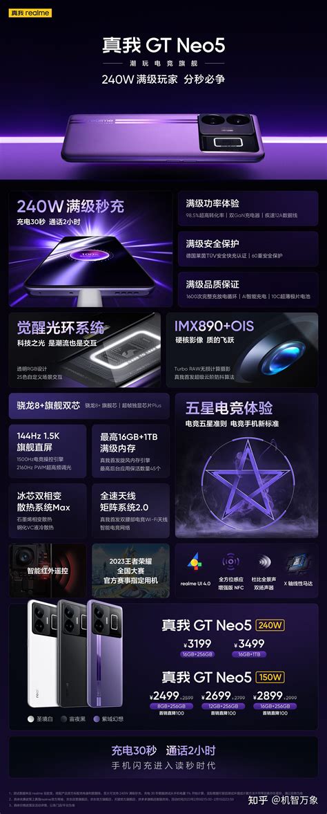 240w版真我gt Neo5与150w版真我gt Neo5除充电功率，还有啥区别？ 知乎
