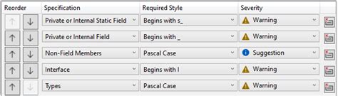 Use C Naming Conventions And Set It In Visual Studio