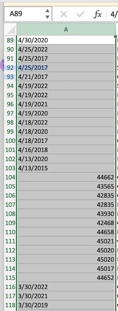 Date Formatting In One Column Is Totally Inconsistent Rexcel