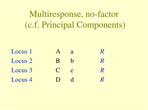 Ppt Contingency Tables And Log Linear Models Powerpoint Presentation Id 706480