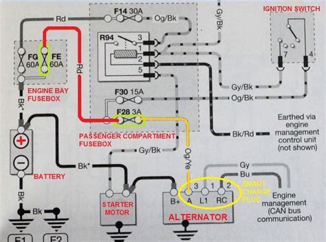 Alternator Conundrum Audio And Electronics Ford Owners Club Ford Forums
