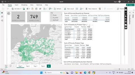 rohit k on linkedin powerbi datavisualization