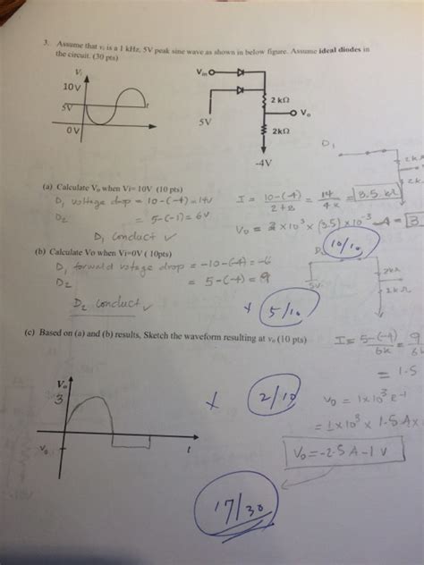 Solved Assume That V Is A KHz V Peak Sine Wave As Chegg