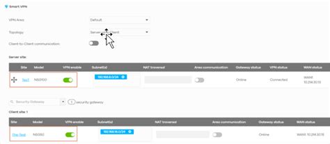 Server And Client Vpn — Zyxel Community
