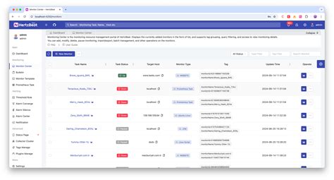 Apache Hertzbeat Incubating Apache Hertzbeat