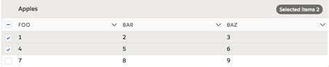 Javascript Display Row Selection Per Lwc Datatable Salesforce Stack Javascript Display Row Selection Per Lwc Datatable Salesforce Stack