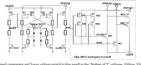 Figure 4 From Power Management Controller For Automotive Mcu