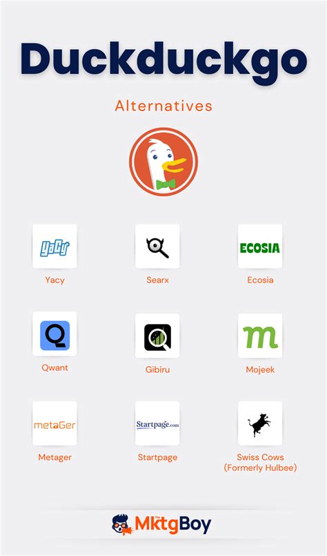 Top 7 Duckduckgo Alternatives For Confidential Web Surfing