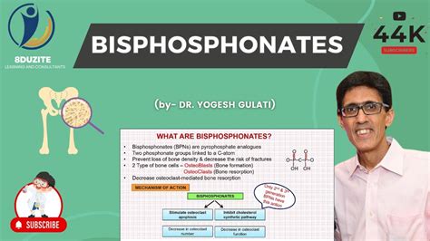 Bisphosphonates Pharmacology Youtube