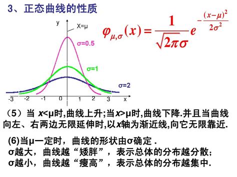 正态分布ppt Word文档在线阅读与下载 无忧文档