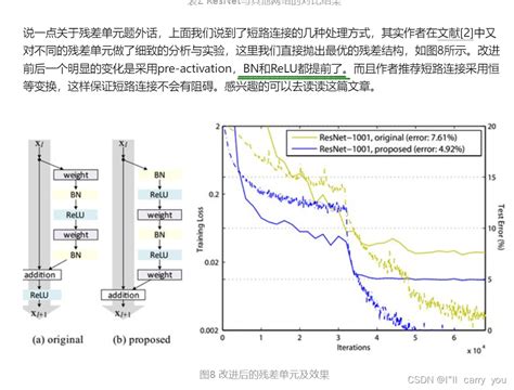 【李宏毅2022 机器学习春】hw3cnn(boss Baseline)李宏毅hw32022 Csdn博客 【李宏毅2022 机器学习春】hw3cnn(boss Baseline)李宏毅hw32022 Csdn博客