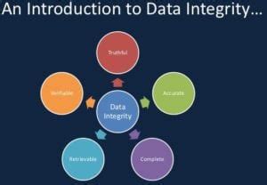 Database Testing Tutorial How To Test Database