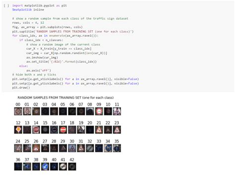 Github Fadulsikder Deep Learning Based Trafic Light System