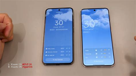 Xiaomi Hyperos Vs Miui A Comprehensive Comparison Of Subtle Differences Techxreviews