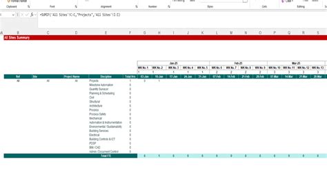 Sumif Is Not Working • General Excel Questions And Answers • Excel Forum