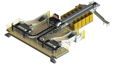 Automated Parcel Sortation Systems Npi