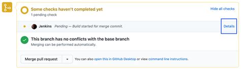 Set Up Gated Check In For Spring Boot Projects With Github And Jenkins