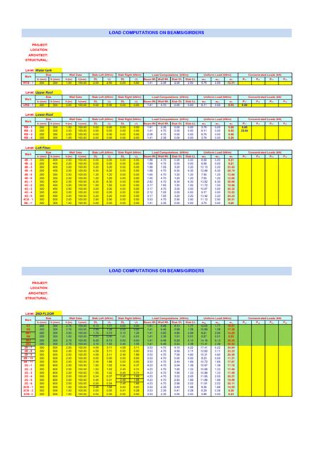 Load Computations For Beams And Girders Version 5 Pdf Civil