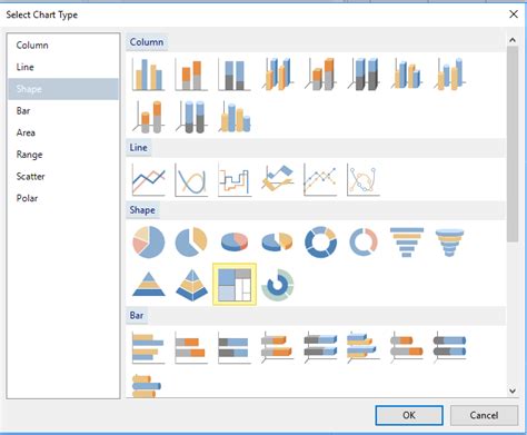 how to create and configure the tree map chart in sql server 2016