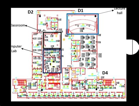 Layout Of The Building With Different Components Download Scientific Diagram