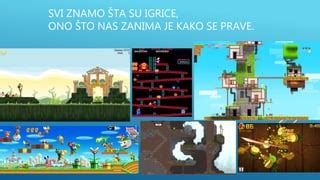 Intro To 2D Game Development PPTX