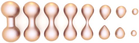 Mean Curvature Flow Of Dumbbell Surface Download Scientific Diagram