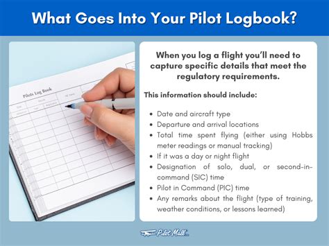 Fill Out Your Pilot Logbook With These Essential Tips