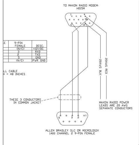 Dh Cable Pinout A Comprehensive Guide