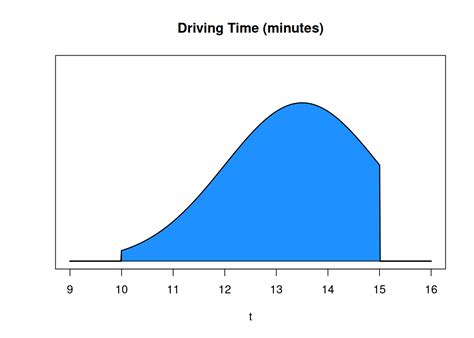 Chapter 4 Random Variables Statistics 371 Full Notes