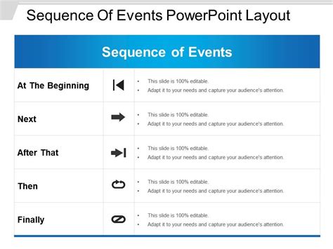 Sequence Of Events Powerpoint Layout Powerpoint Slide Presentation Sample Slide Ppt