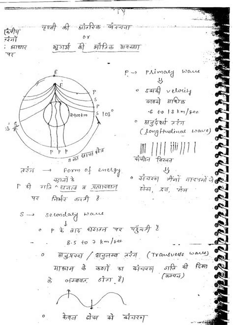 Geography Notes For Ssc Notes Learnpick India