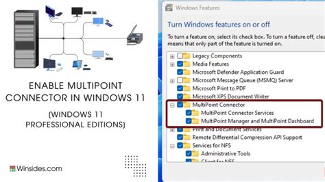 Enable Basic Authentication In IIS On Windows Easy Guide