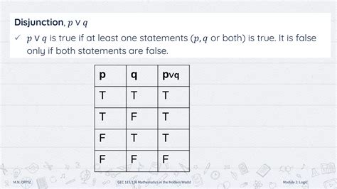 Logic Statements And Quantifiers Pptx Copy Pptx