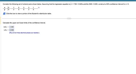 Solved Calculate The Upper And Lower Limits Of The Chegg Com