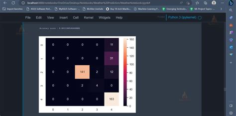 Machine Learning Weather Prediction Forecasting The Future Techvidvan