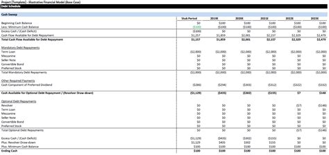 Lbo Financial Model Template Illustrative Excel Eloquens