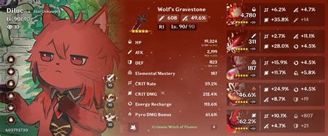 Any Suggestions On My Diluc Build R Dilucmains