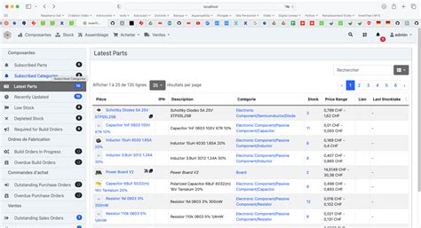 Not Able To Access The Component From Component Menu · Issue 4841 · Inventreeinventree · Github