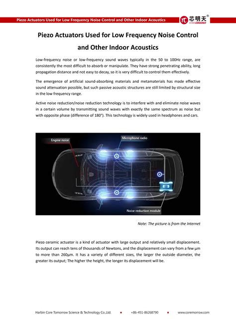 Piezo Actuators Used For Low Frequency Noise Control And Other Indoor Acoustics By Harbin Core